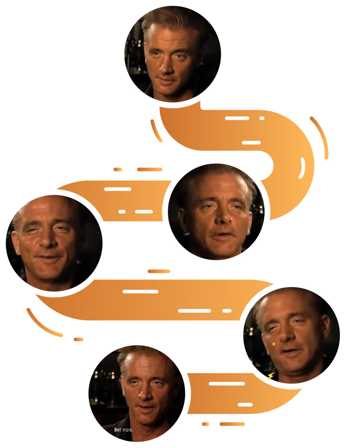 Bet more – Let it ride